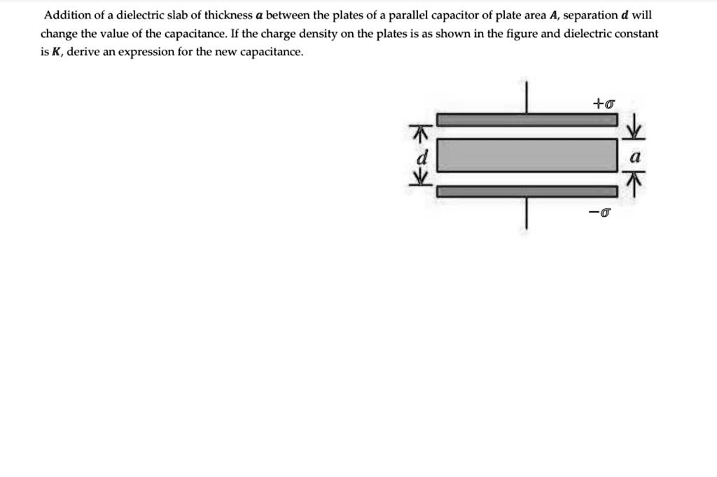 Solved Addition Of A Dielectric Slab Of Thickness Between The Plates