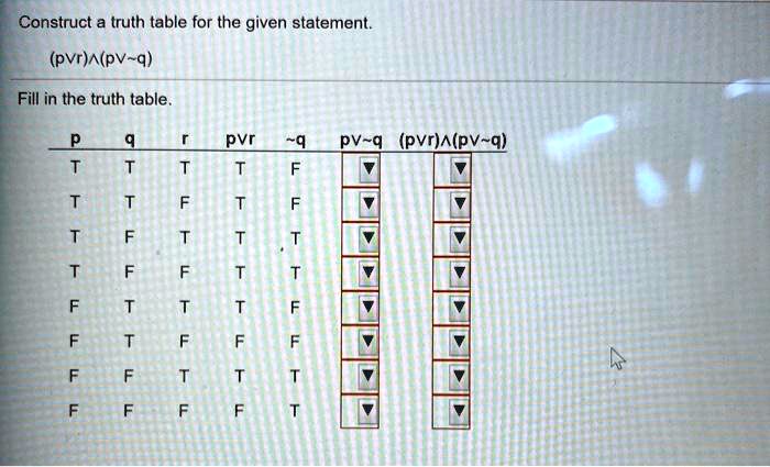 Construct A Truth Table For The Given Statement Pvrapvq Fill In The
