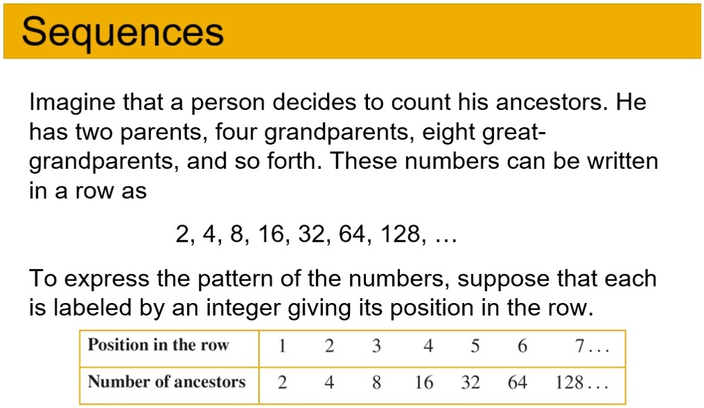Solved Write A C Programfunction To Output The Sequence Of A Persons Ancestors That Take An 0126