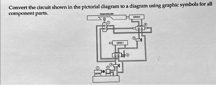 SOLVED: Texts: Draw components as symbols. Convert the circuit shown in ...