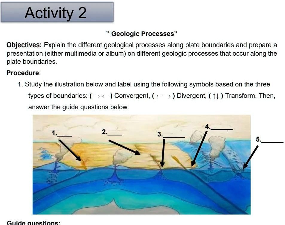 SOLVED: 'study the illustration below and label using the following ...