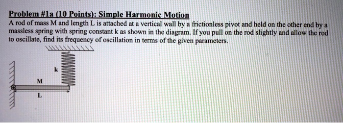 Problem #1a (10 Points): Simple Harmonic Motion A rod of mass M and ...