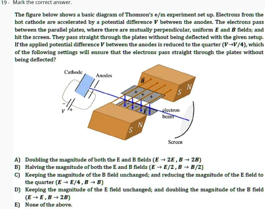 VIDEO solution: Texts: 19- Mark the correct answer. The figure below ...