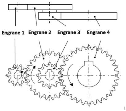 Engrane 1 Engrane 2 Engrane 3 Engrane 4