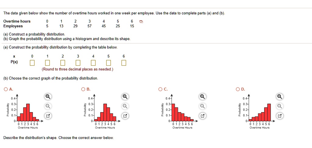 the data given below show the number of overtime hours worked one week ...