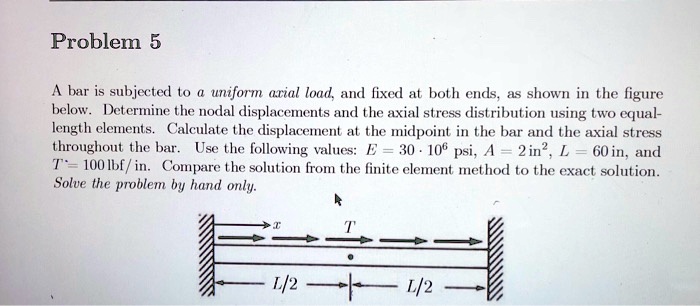 SOLVED: A bar is subjected to a uniform axial load and fixed at both ends, as shown in the ...