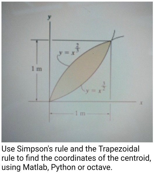 VIDEO solution: 1m Use Simpson's rule and the Trapezoidal rule to find ...
