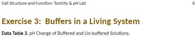 Cell Structure and Function: Tonicity pH Lab Exercise 3: Buffers in a ...
