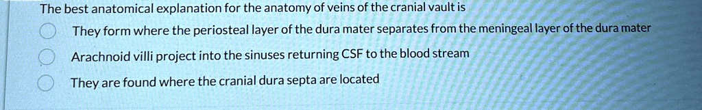 the best anatomical explanation for the anatomy of veins of the cranial ...