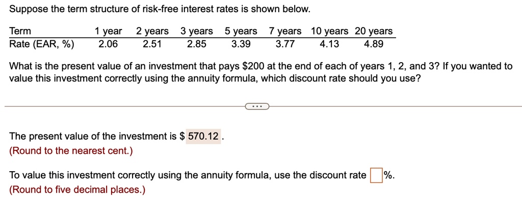 SOLVED: Suppose the term structure of risk-free interest rates is shown ...