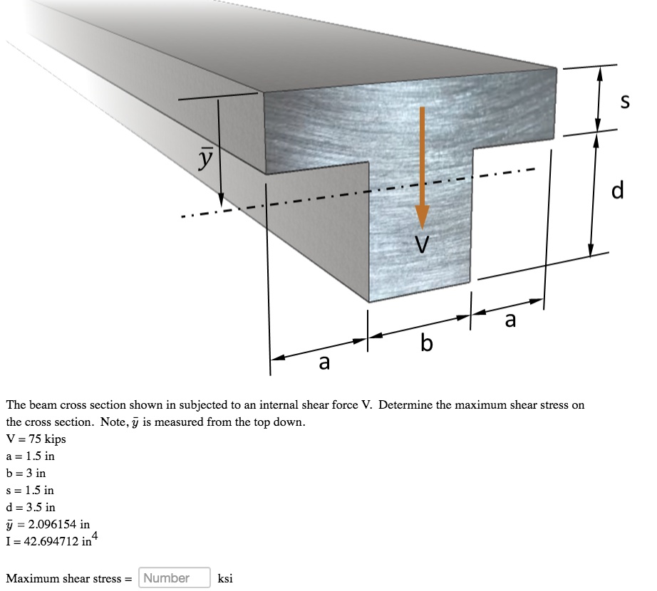 SOLVED: The beam cross section shown is subjected to an internal shear force V. Determine the ...