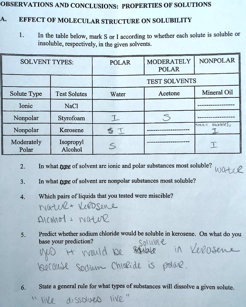 OBSERVATIONS AND CONCLUSIONS: PROPERTIES OF SOLUTIONS EFFECT OF ...
