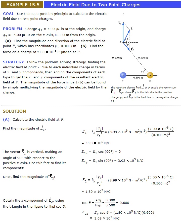 SOLVED: EXAMPLE 15.5 Electric Field Due to Two Point Charges GOAL: Use the superposition ...