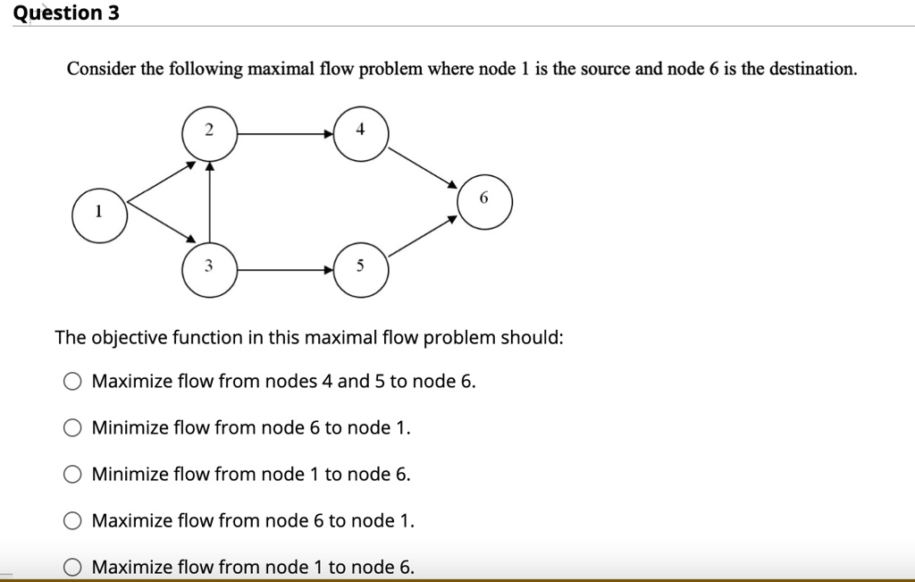 Question 3 Consider The Following Maximal Flow Problem Where Node 1 Is The Source And Node 6 Is 0551