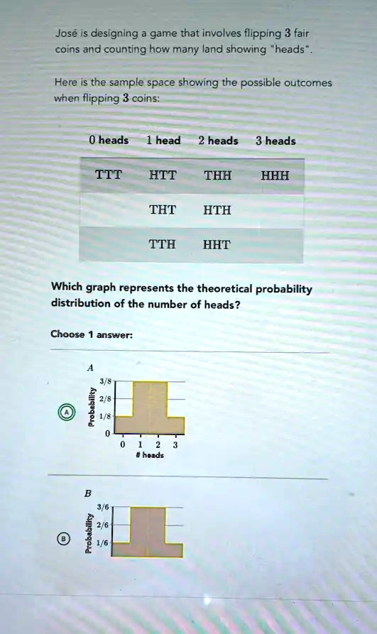 SOLVED: Jose is designing a game that involves flipping 3 fair coins ...