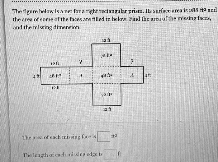 the figure below is a net for a right rectangular prism its surface ...