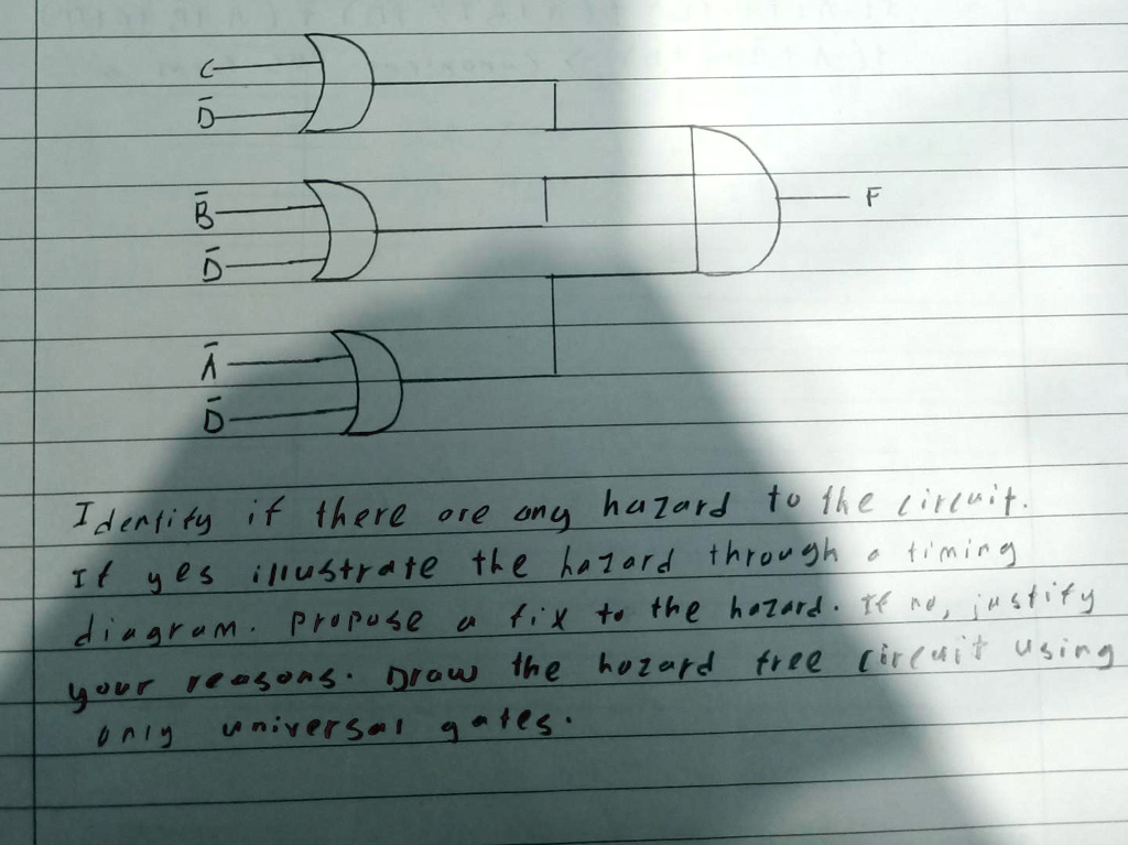 Identify if there are any hazard to the circuit. If yes illustrate the ...