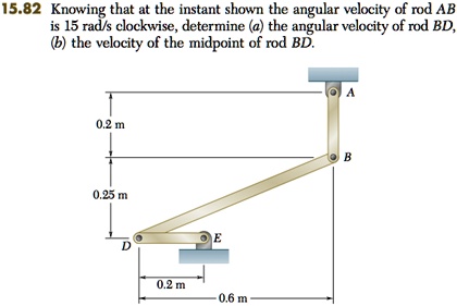 SOLVED: 15.82 Knowing that at the instant shown the angular velocity of rod AB is 15 rad/s ...