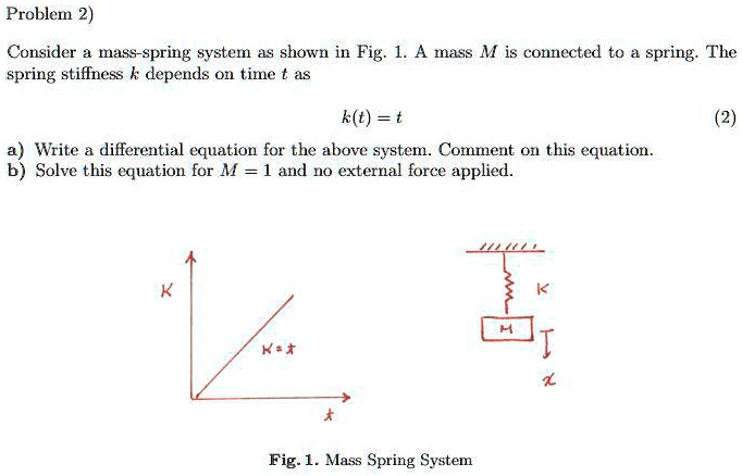 SOLVED: Problem 2) Consider a mass-spring system as shown in Fig: 1. A ...