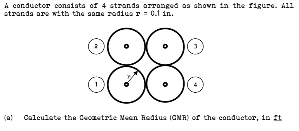 SOLVED: conductor consists of 4 strands arranged as shown in the figure ...