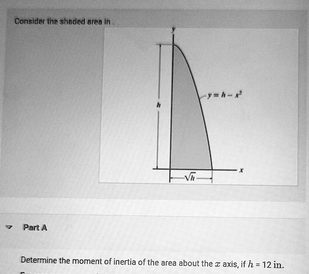 SOLVED: Consider the shaded area. Determine the moment of inertia. Consider the shaded area in ...