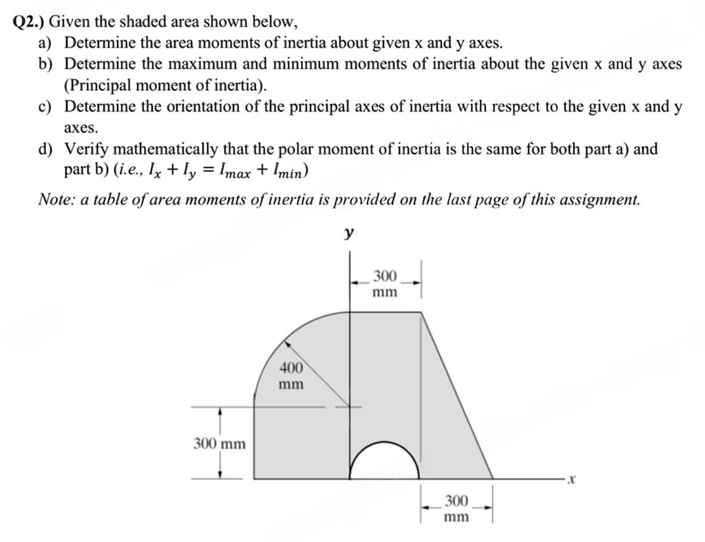 q2 given the shaded area shown below a determine the area moments of inertia about given x and y ...