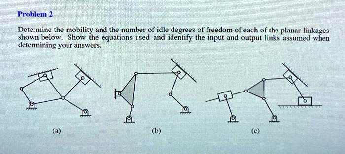 Problem 2 Determine the mobility and the number of idle degrees of ...