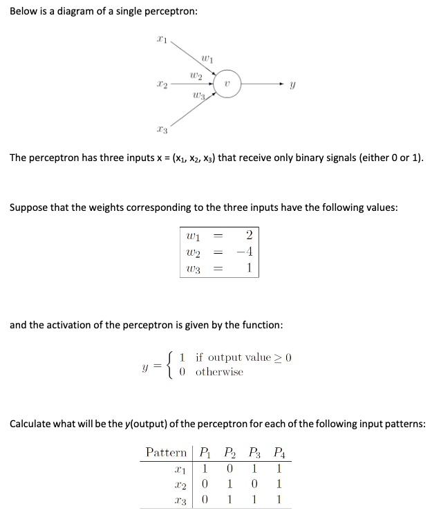Perceptron Predictor Flow Diagram Explanation Perceptron Imp