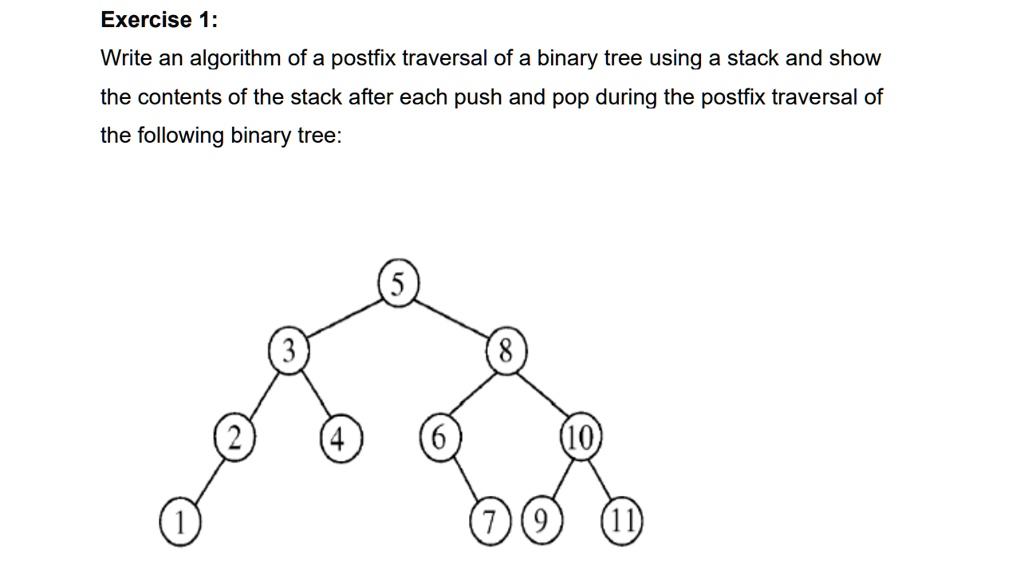 Solved In C Exercise 1 Write An Algorithm Of A Postfix Traversal Of A Binary Tree Using A