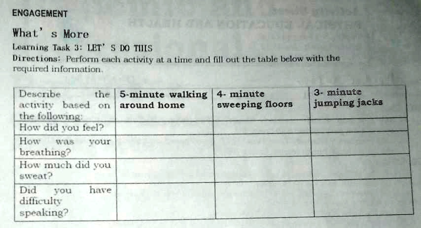 SOLVED: What's More Learning Task 3: LET'S DO TILIS Directions: Perform ...