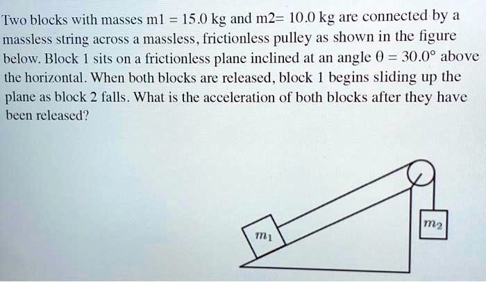 two blocks with masses ml 150 kg and m2 100 kg are connected by a massless string across a ...