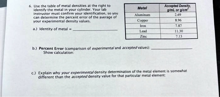 use the table of metal densitics at the right to identify the metal in ...