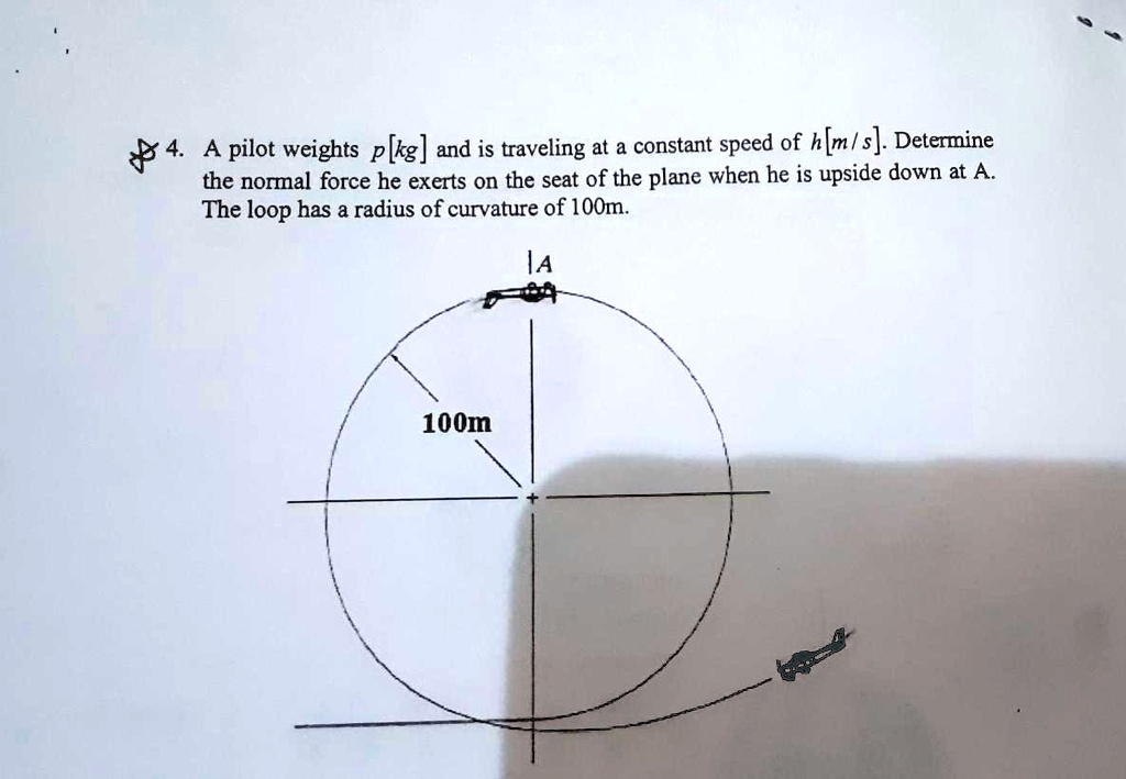 4. A pilot weights p[kg] and is traveling at a constant speed of h[m/s]. Determine the normal ...
