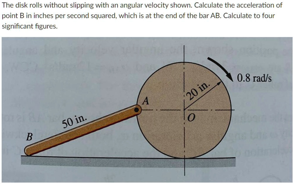 The disk rolls without slipping with an angular velocity shown. Calculate the acceleration of ...