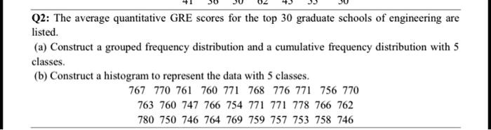 q2 the average quantitative gre scores for the top 30 graduate schools ...