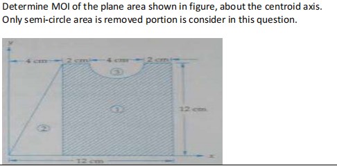 Determine MOI of the plane area shown in figure, about the centroid ...
