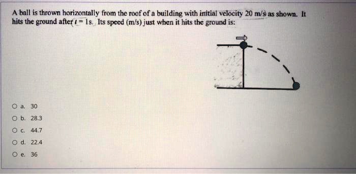 A ball is thrown horizontally from the roof of a building with initial ...
