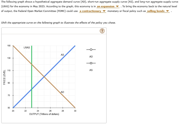 SOLVED: The following graph shows a hypothetical aggregate demand curve (AD), short-run ...