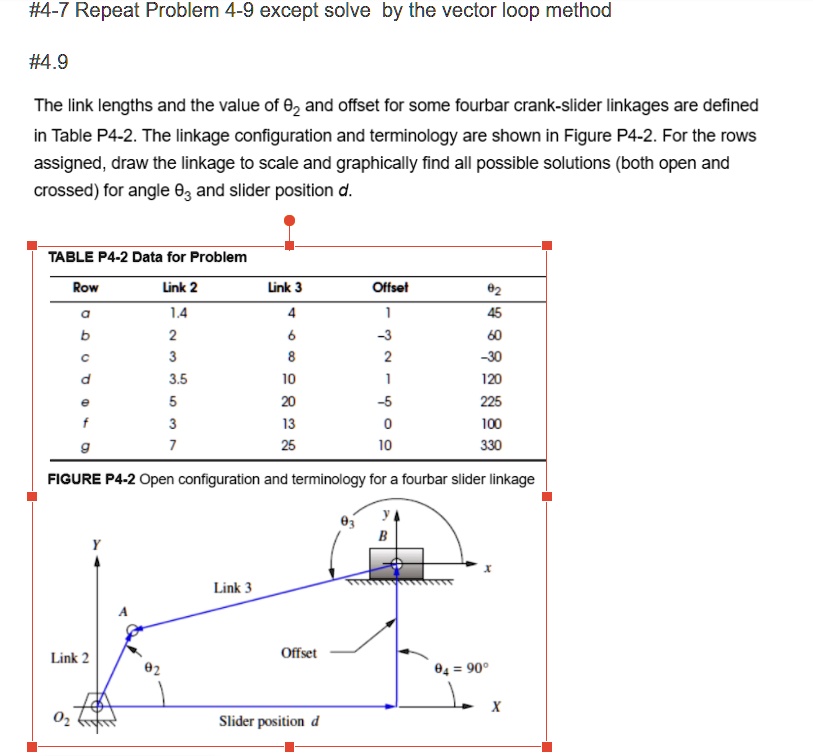 #4-7 Repeat Problem 4-9 except solve by the vector loop method #4.9 The link lengths and the ...