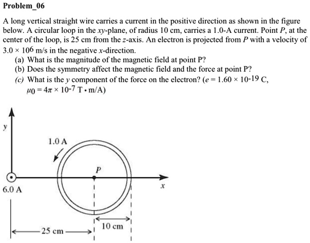 SOLVED: Problem06 A long vertical straight wire carries current in the positive direction as ...