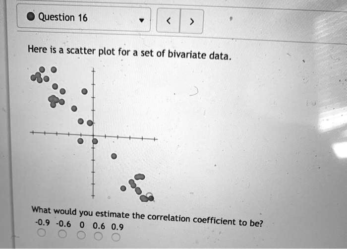 SOLVED: Question 16 Here is a scatter plot for a set of bivariate data, What would you estimate ...