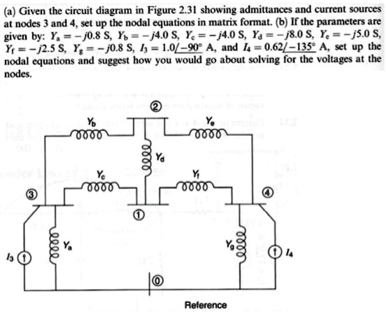 SOLVED: Given the circuit diagram in Figure 2.31 showing admittances and current sources at ...