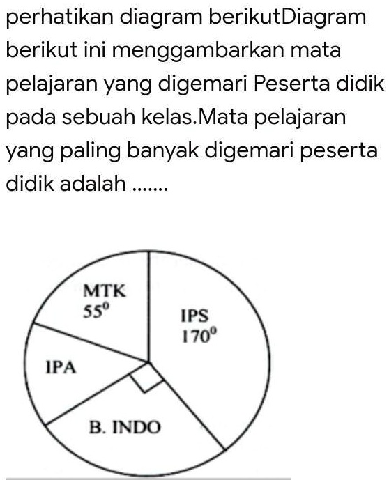 SOLVED: bantu dong yang bisa perhatikan diagram berikutDiagram berikut ... SOLVED: bantu dong yang bisa perhatikan diagram berikutDiagram berikut ...