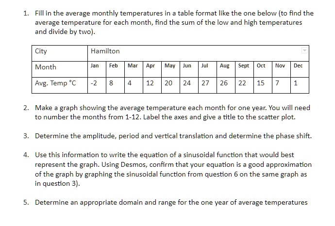 SOLVED: Fill in the average monthly temperatures in table format like ...