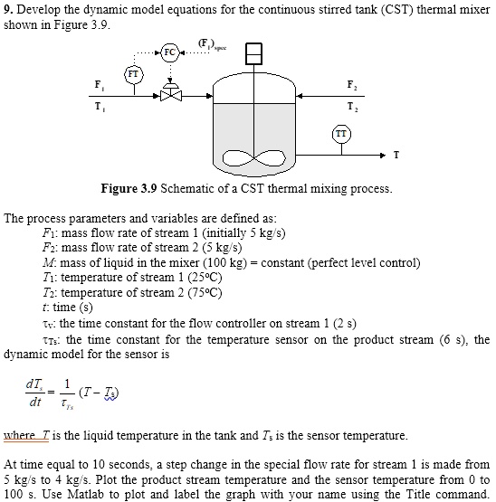 SOLVED: 9. Develop the dynamic model equations for the continuous ...