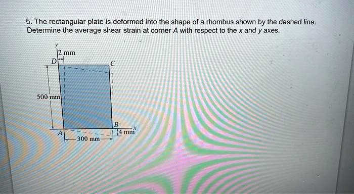 SOLVED: The rectangular plate deformed into the shape of a rhombus ...