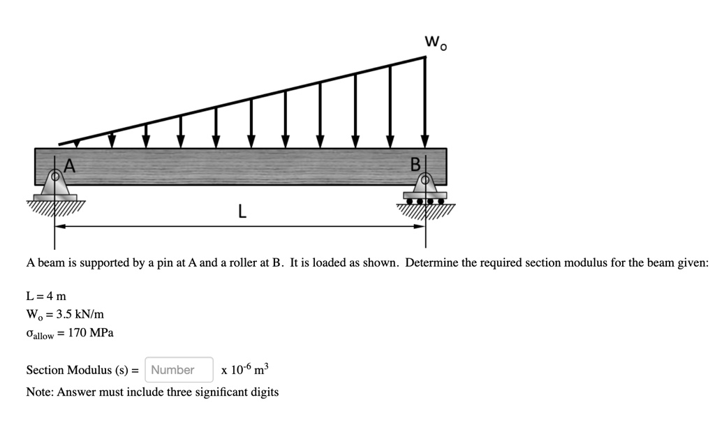 a beam is supported by a pin at a and a roller at b it is loaded as ...