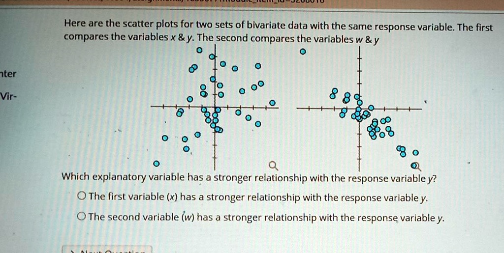 SOLVED: Here are the scatter plots for two sets of bivariate data with ...