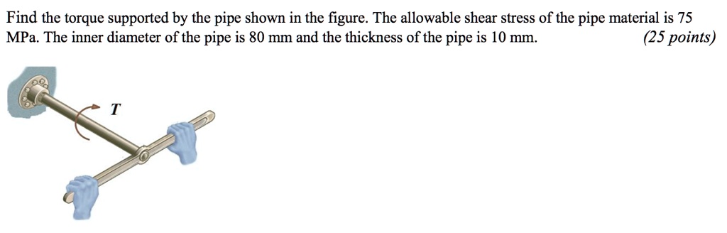 find the torque supported by the pipe shown in the figure the allowable ...
