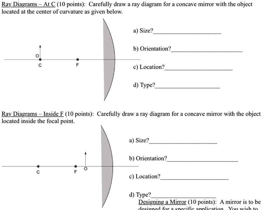 SOLVED: Ray Diagrams AC (10 points): Carefully draw a ray diagram for a ...